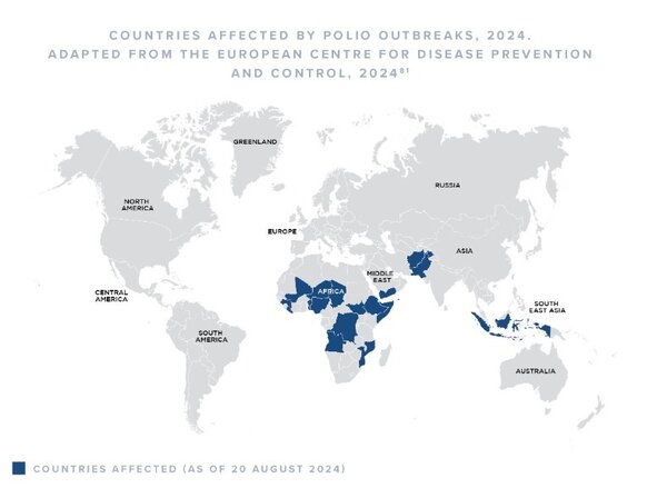 Polio in the UK: Symptoms, Risks & How Vaccines Help |… | Ready Health