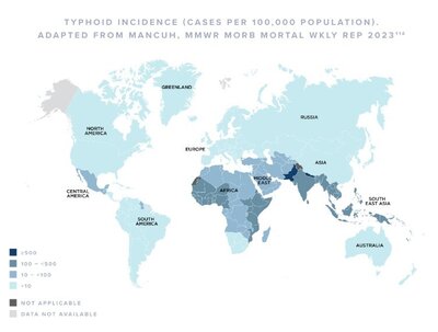 Typhoid and Travel: What You Need to Know Before You Go | Ready Health