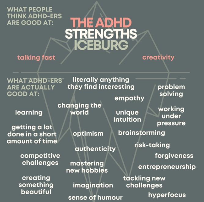Is ADHD a Superpower? Probably Not... But Here's How… | Ready Health