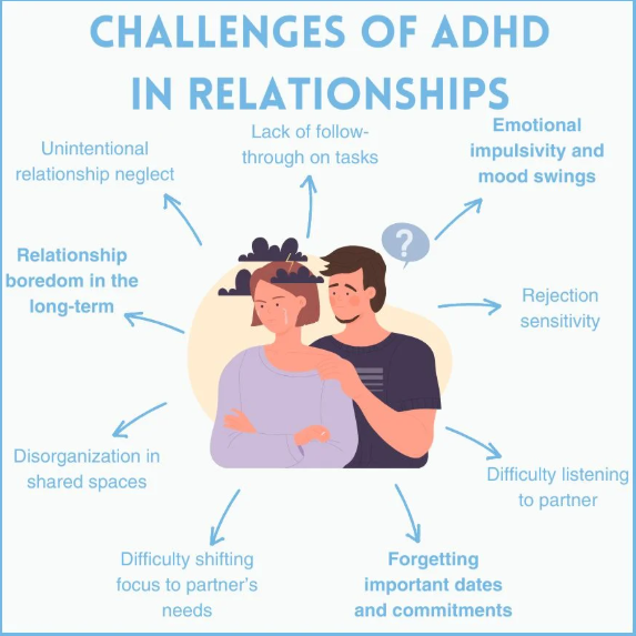 5 Secrets for Staying Happily Married as an ADHD Couple | Ready Health