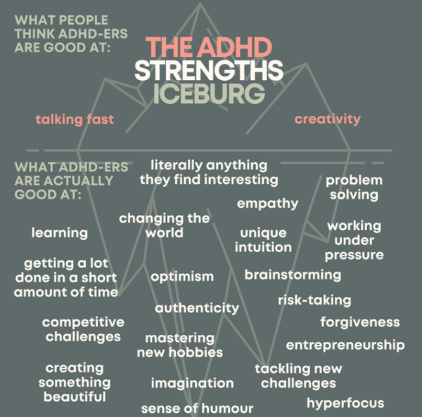 How to Turn ADHD Challenges into Everyday Win | Ready Health